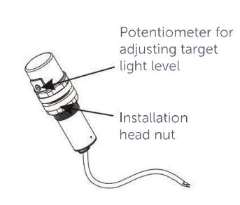 HB Series Highbay Daylight Harvesting Sensor– Integrated Power