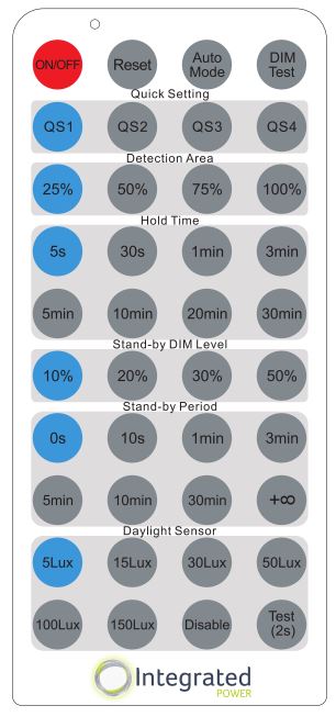 Remote control for Dynamo Sensor– Integrated Power