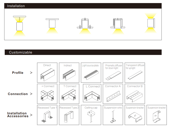 LT Series Linear Lighting System– Integrated Power